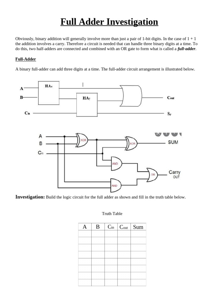 Full Adder Investigation | PDF