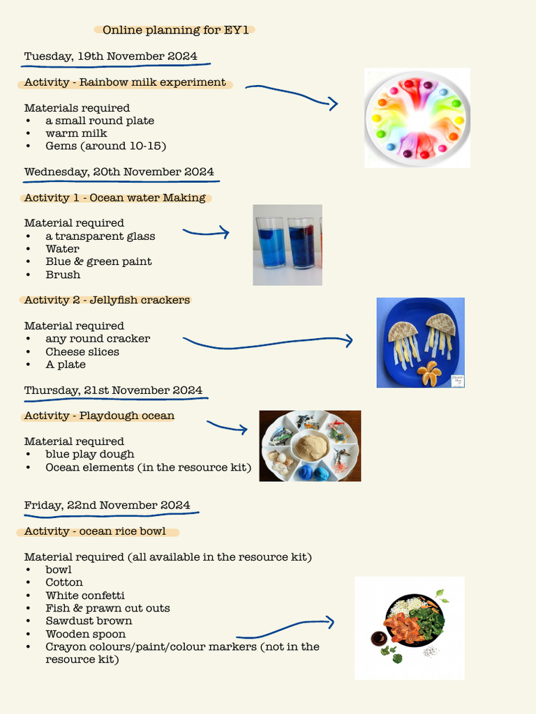 EY1 Online 2 | PDF | Home & Garden | Art