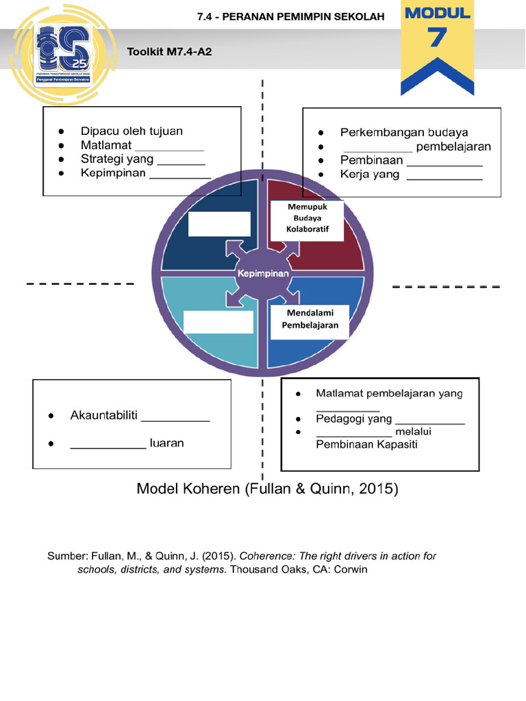02 Toolkit M7.4-A2 (Kerangka Koheren) | PDF