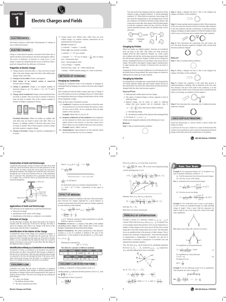 Aadi 2 | PDF | Electric Charge | Electron