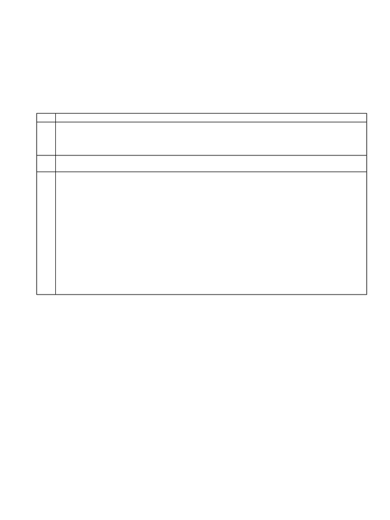 Soal TMK 2 - Perilaku Organisasi | PDF