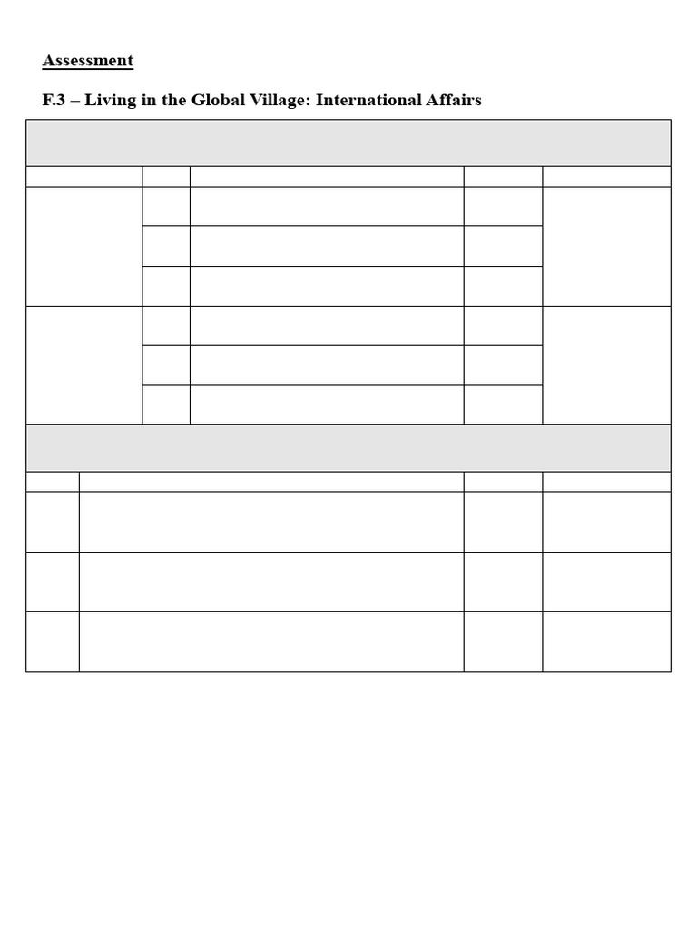IH-2425-F3 Assessment (Student Copy) | PDF | Computers