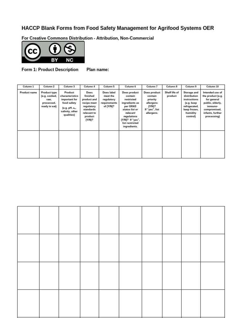 HACCP Blank Forms From Food Safety Management For Agrifood Systems OER ...