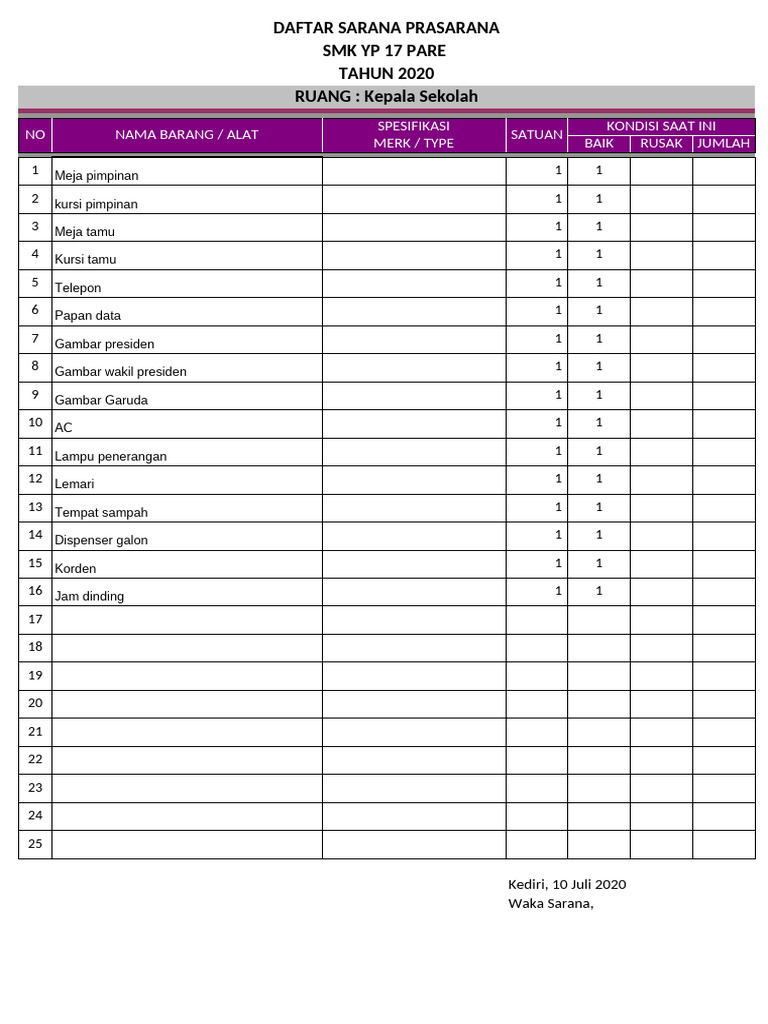 Data Inventaris Sarpras 2021 | PDF