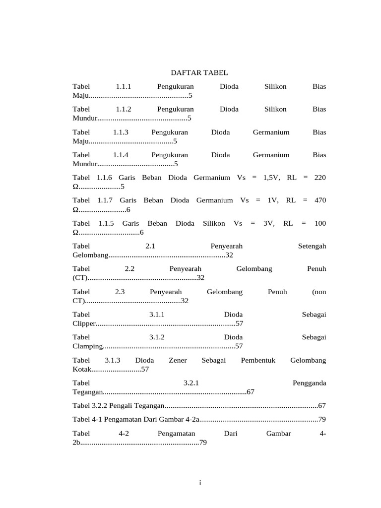 Daftar Tabel | PDF