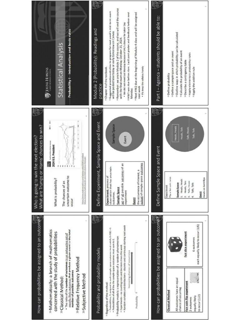 Week 1s | PDF