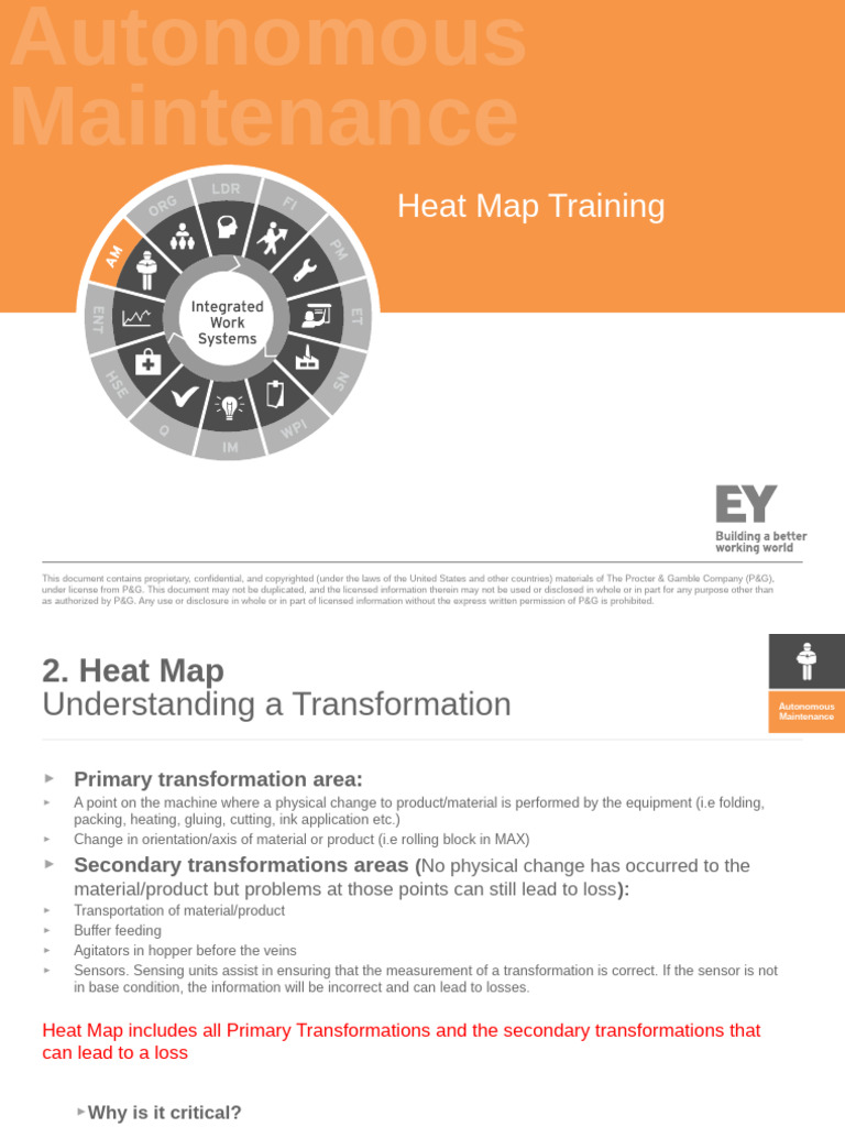 Heat Map Training 2 Feb | PDF | Procter & Gamble