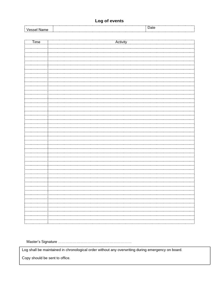 Log of Events | PDF