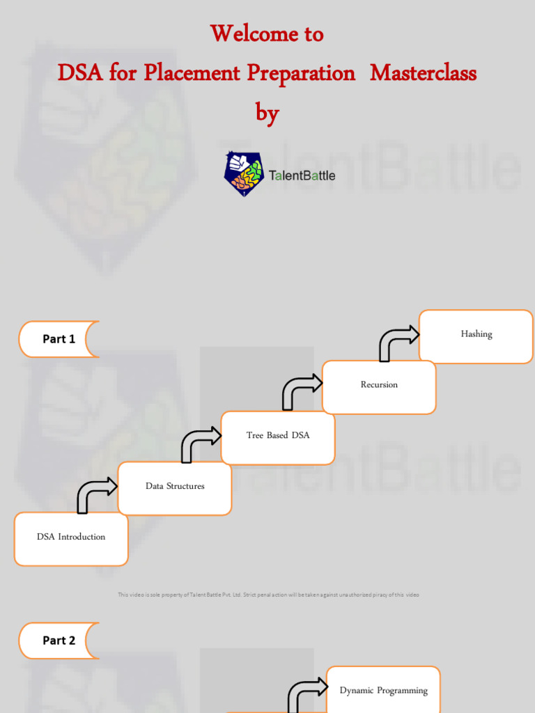 DSA Java Day1 Introduction | PDF | Computer Program | Programming