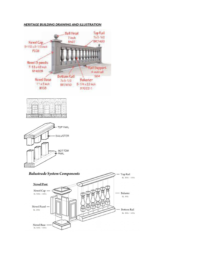 Heritage Building Drawing and Illustration | PDF