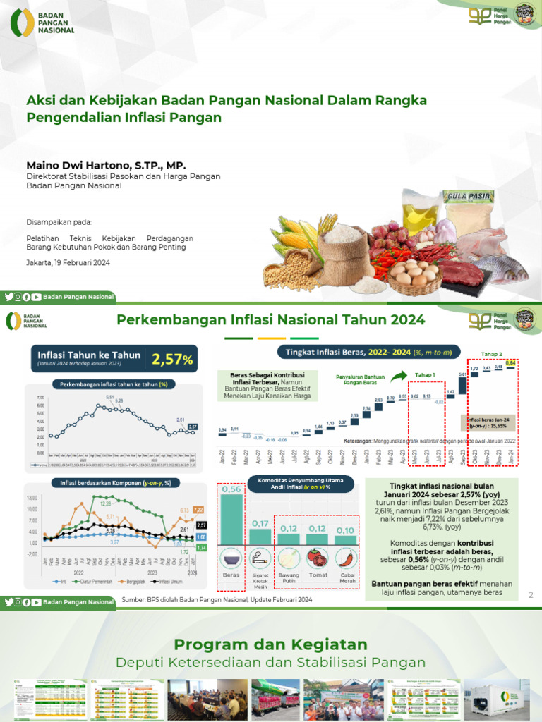 Bahan PertemuanPelatihan Teknis Kebijakan Perdagangan Barang Kebutuhan Pokok Dan Barang Penting ...