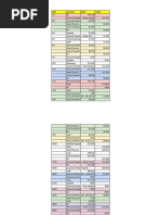 Cash Disbursement Form Template | PDF | Finance & Money Management | Law