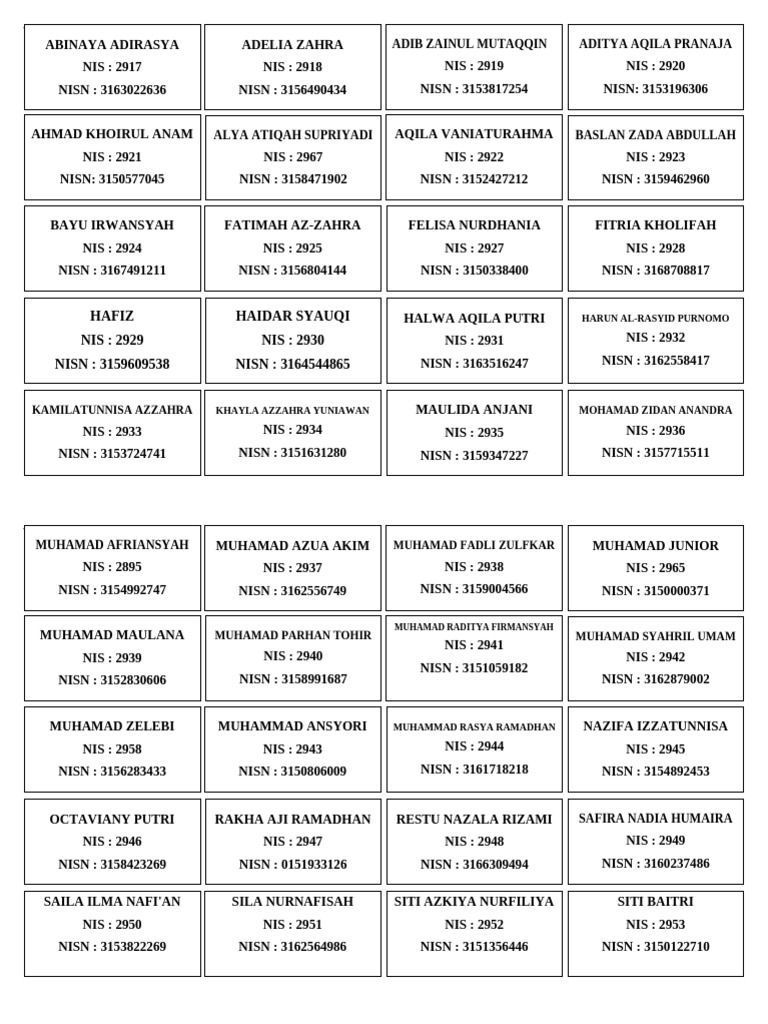 Label Raport Kelas | PDF