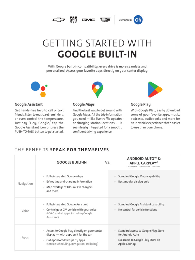Google Assistant | PDF | Google Play | Software