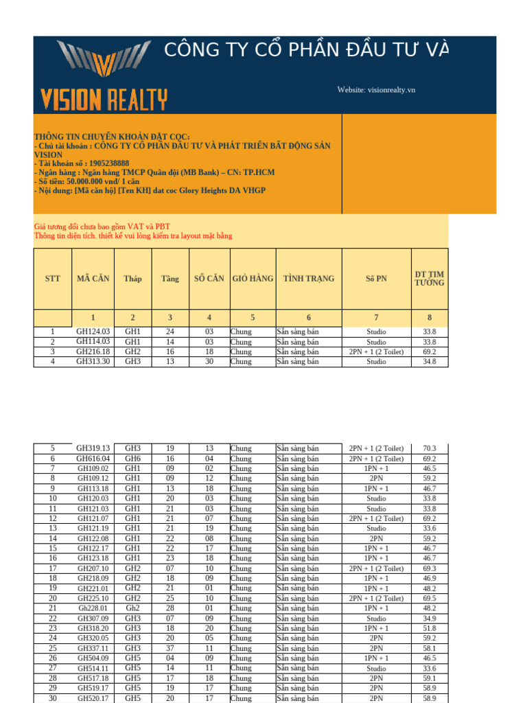Phieu Tinh Gia Du An Glory Heights V08 - 20241001 | PDF