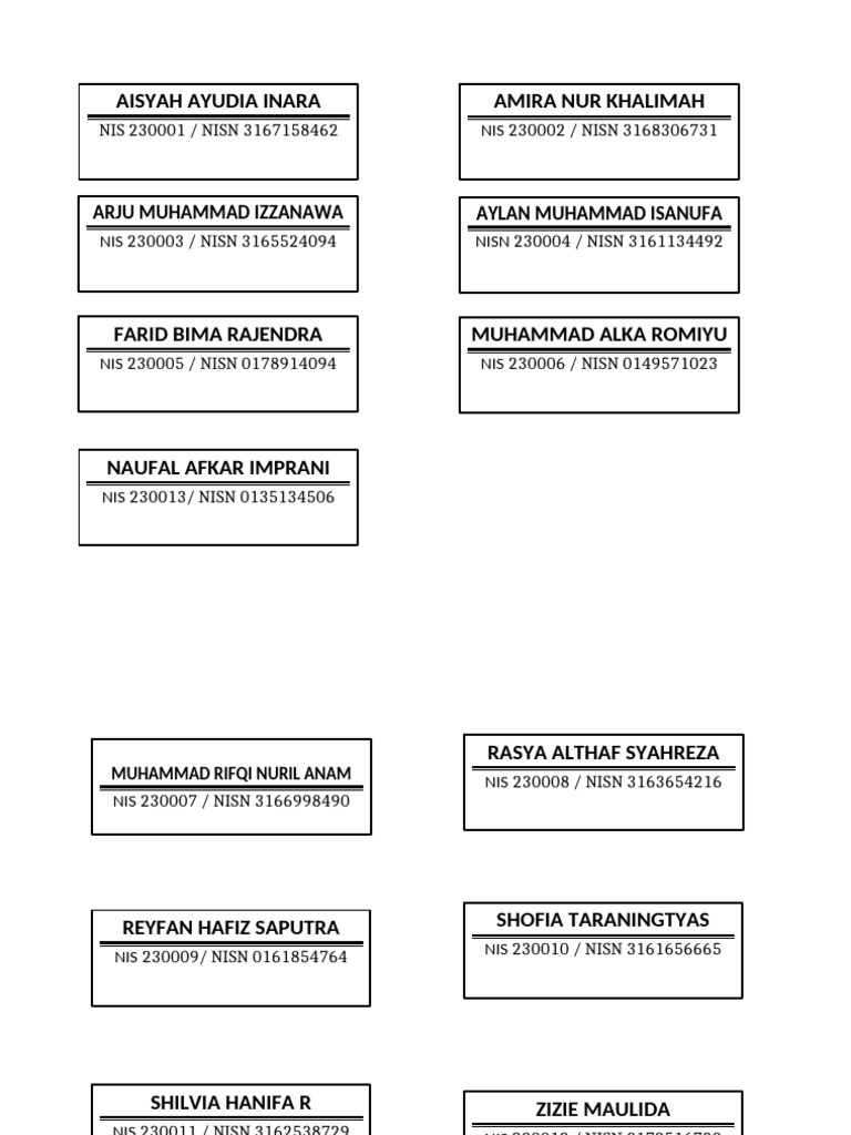 Name Tag Rapot | PDF