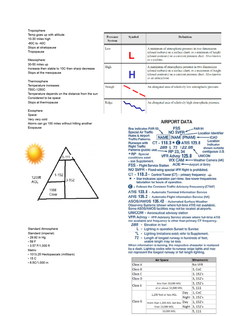 ASP Study Guide | PDF