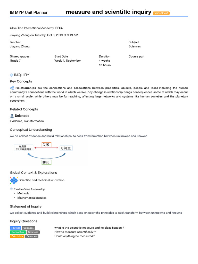 Olive Tree International Academy, BFSU | PDF | Science | Scientific Method