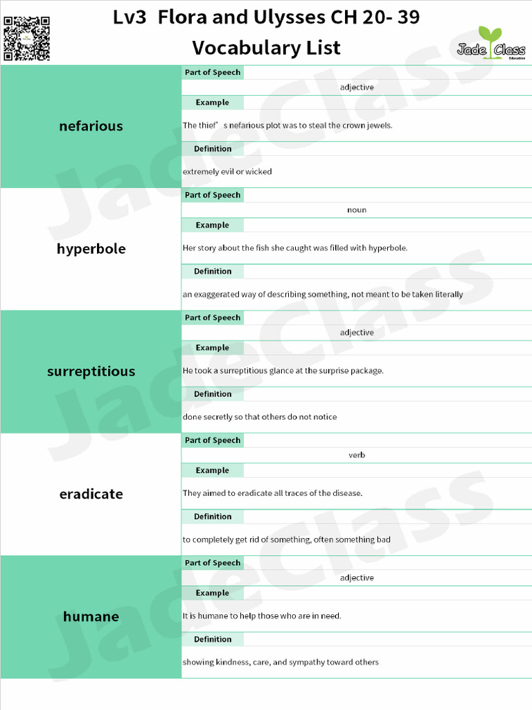 Lv3 Flora and Ulysses CH 20 - 39 - Vocabulary List | PDF
