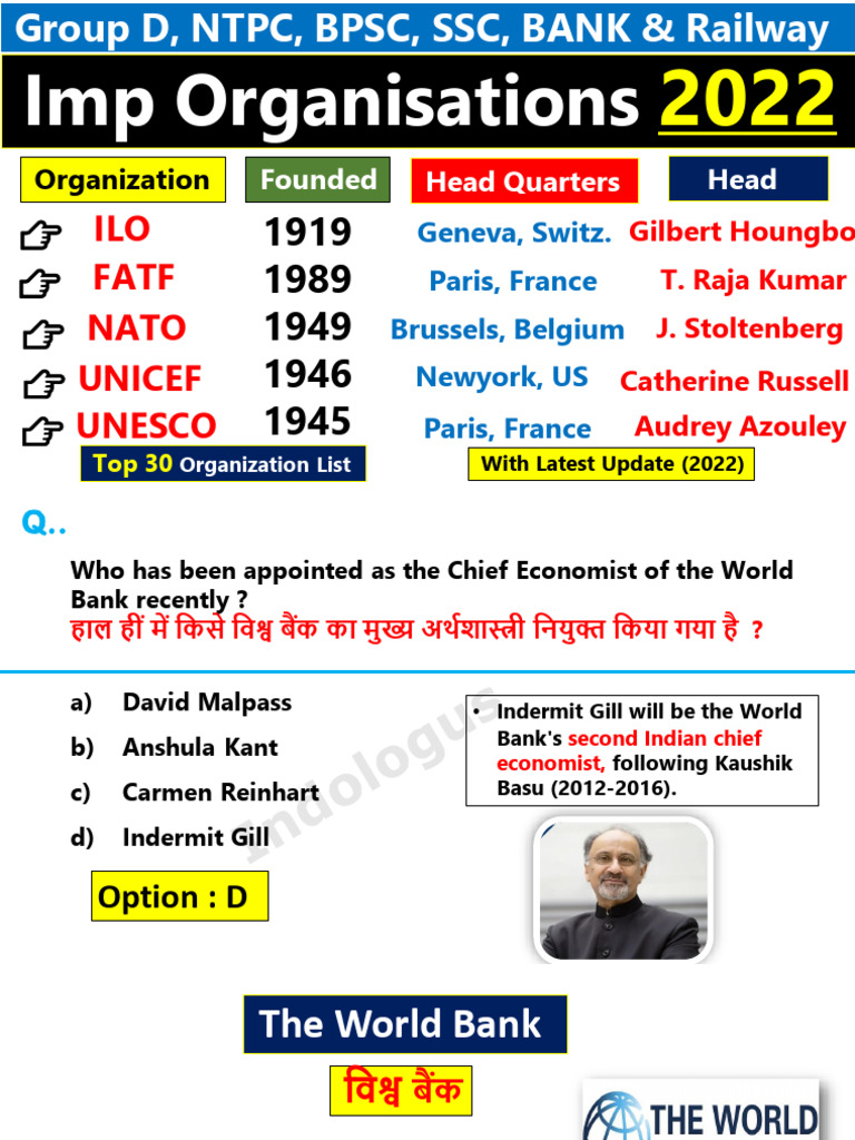 Key Global Organizations and Leaders 2022 | PDF | World Trade ...