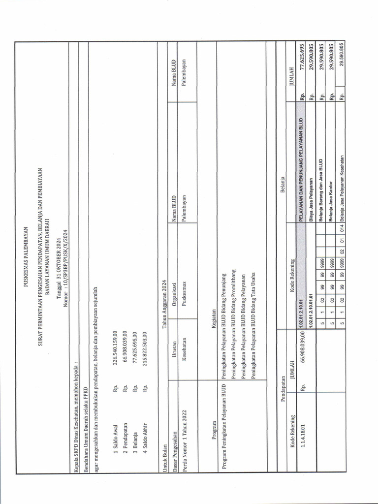 SP3B BLUD Oktober | PDF