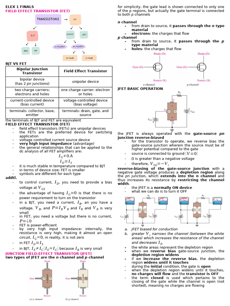 Elex 1 Finals | PDF | Field Effect Transistor | Bipolar Junction Transistor
