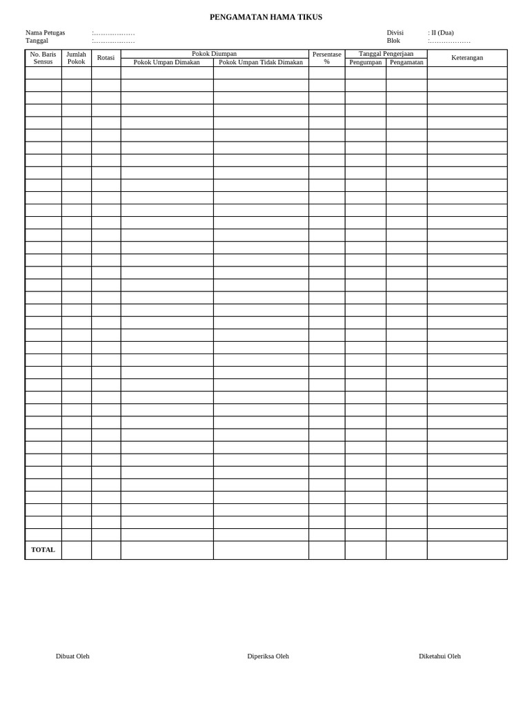 Pengamatan Hama Tikus | PDF