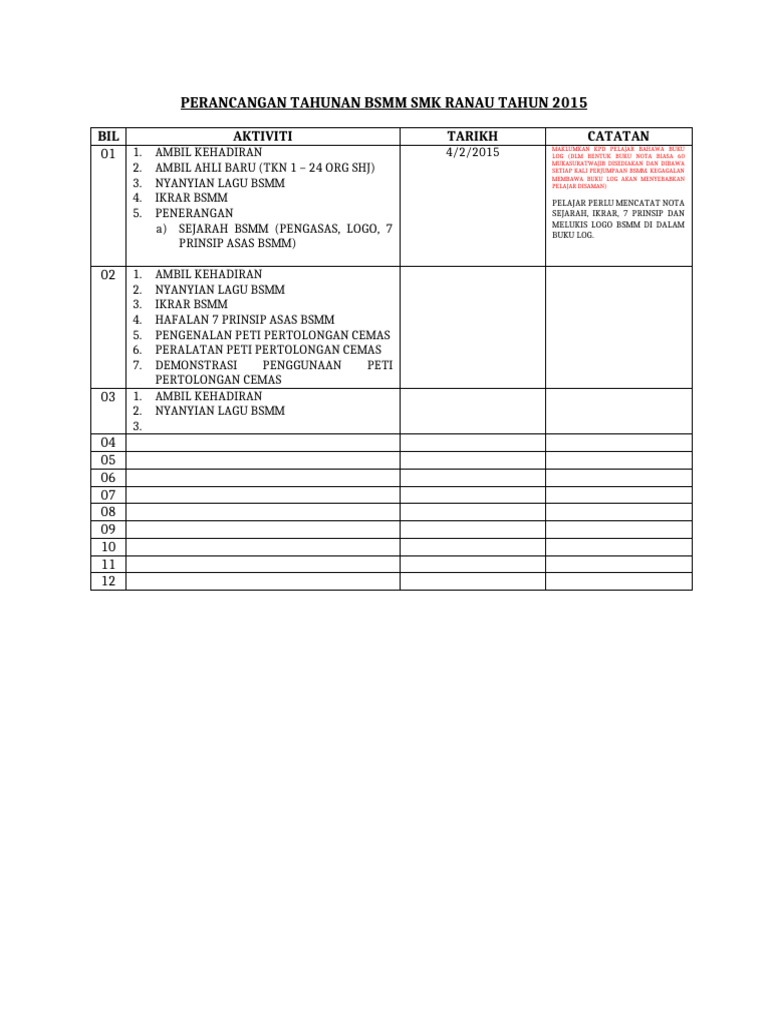 Perancangan Tahunan BSMM SMK Ranau Tahun 2015 | PDF