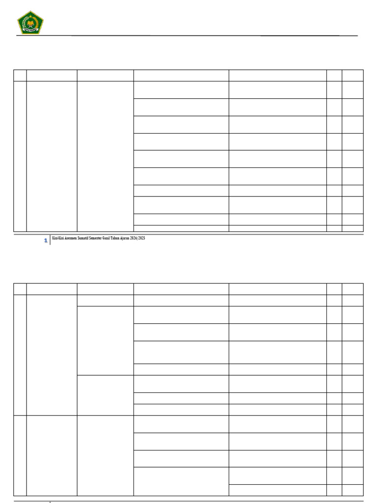 Kisi Kisi Asas Gasal - Kelas Xi Fase F - 2024-2025 | PDF