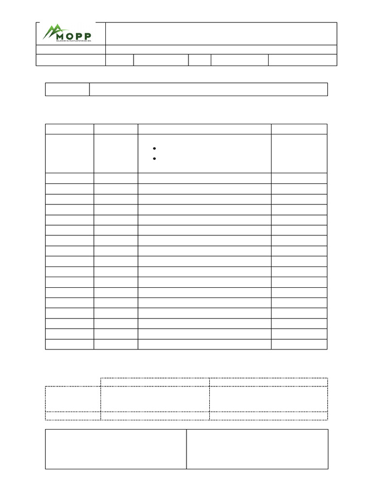 P06 Identification and Traceability | PDF | Qr Code
