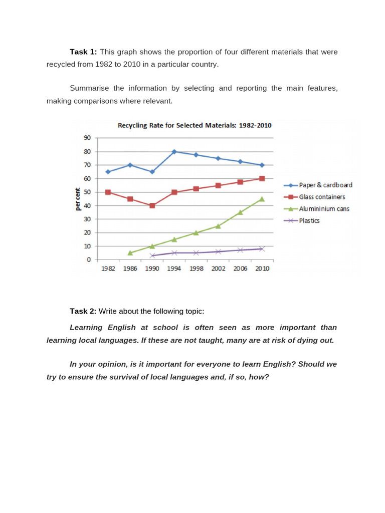 IELTS Mock Test | PDF
