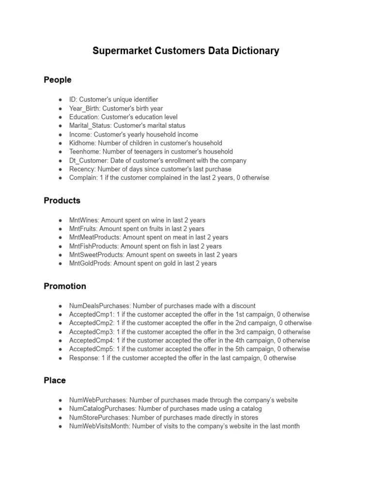 Supermarket Customers Data Dictionary | PDF