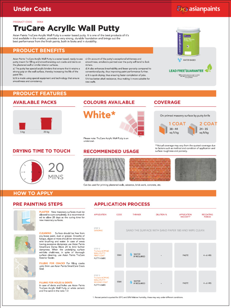 Trucare Acrylic Wall Putty | PDF