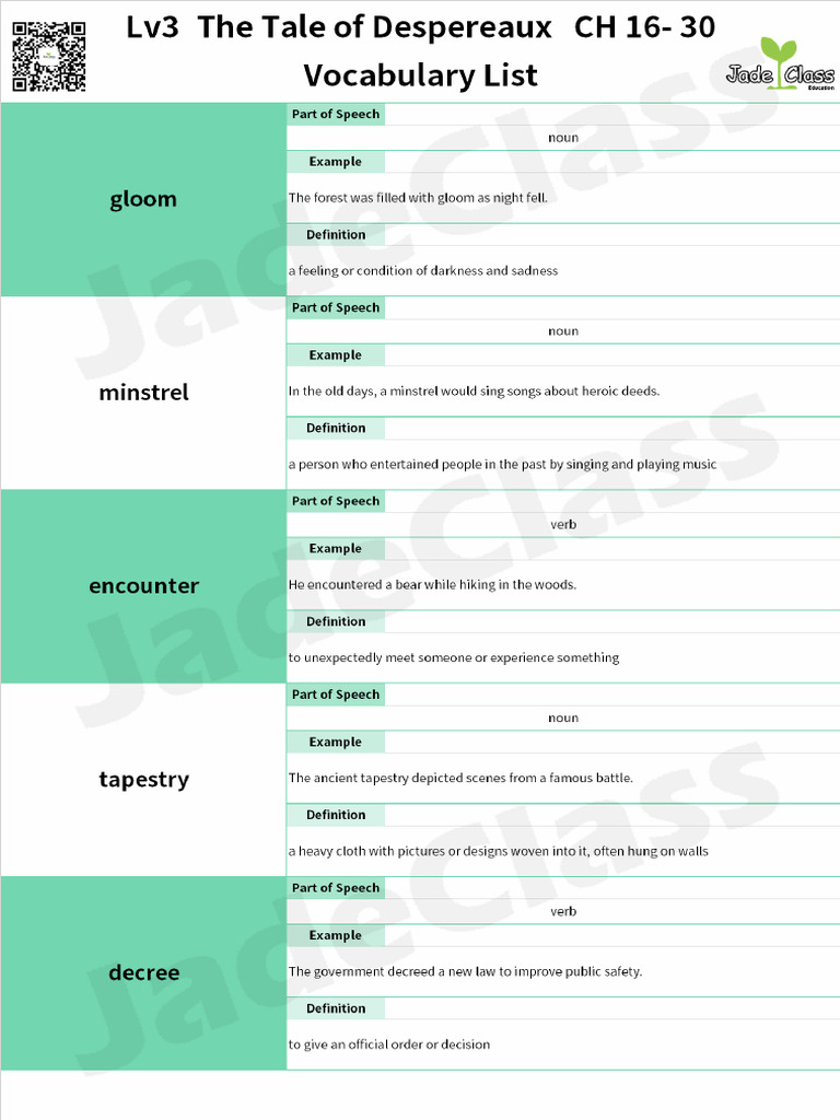 Lv3 The Tale of Despereaux CH 16 - 30 - Vocabulary List | PDF