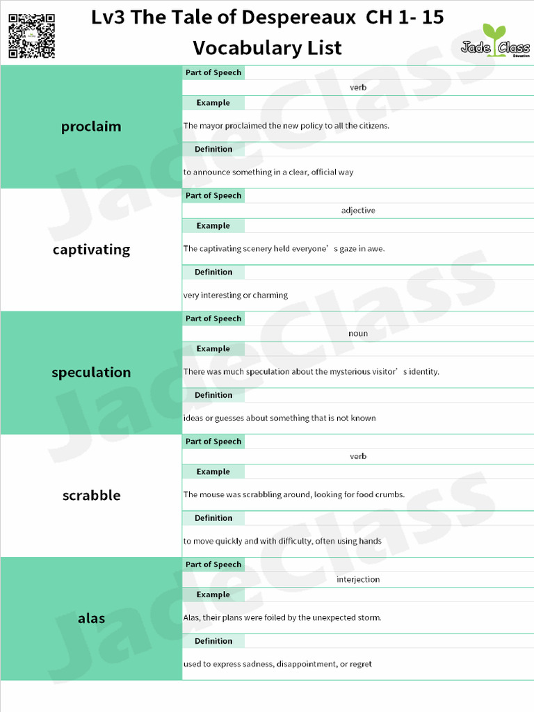 Lv3 The Tale of Despereaux CH 1 - 15 - Vocabulary List | PDF