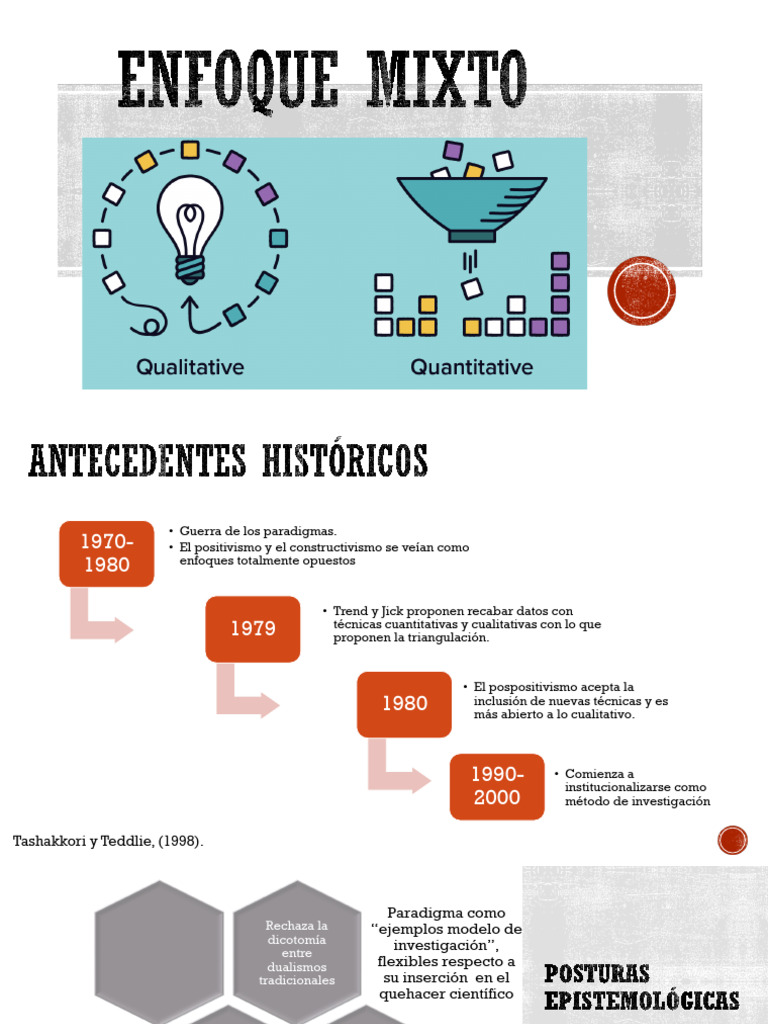 Mixto | PDF | Método científico | Investigación cuantitativa