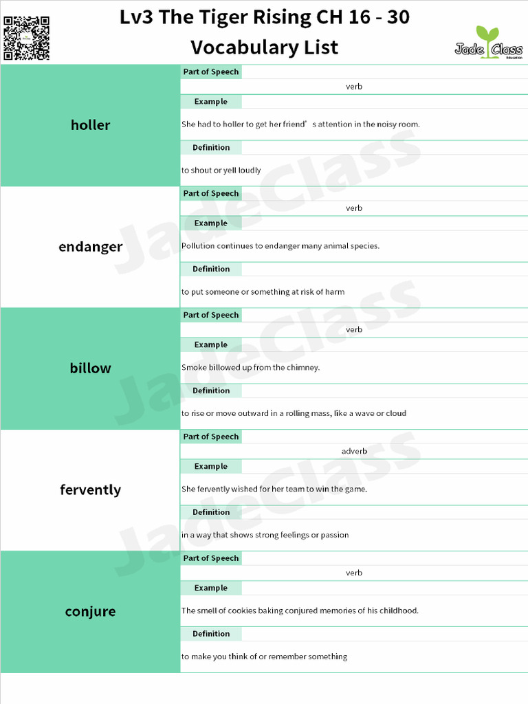 Lv3 The Tiger Rising CH 16-30 - Vocabulary List | PDF