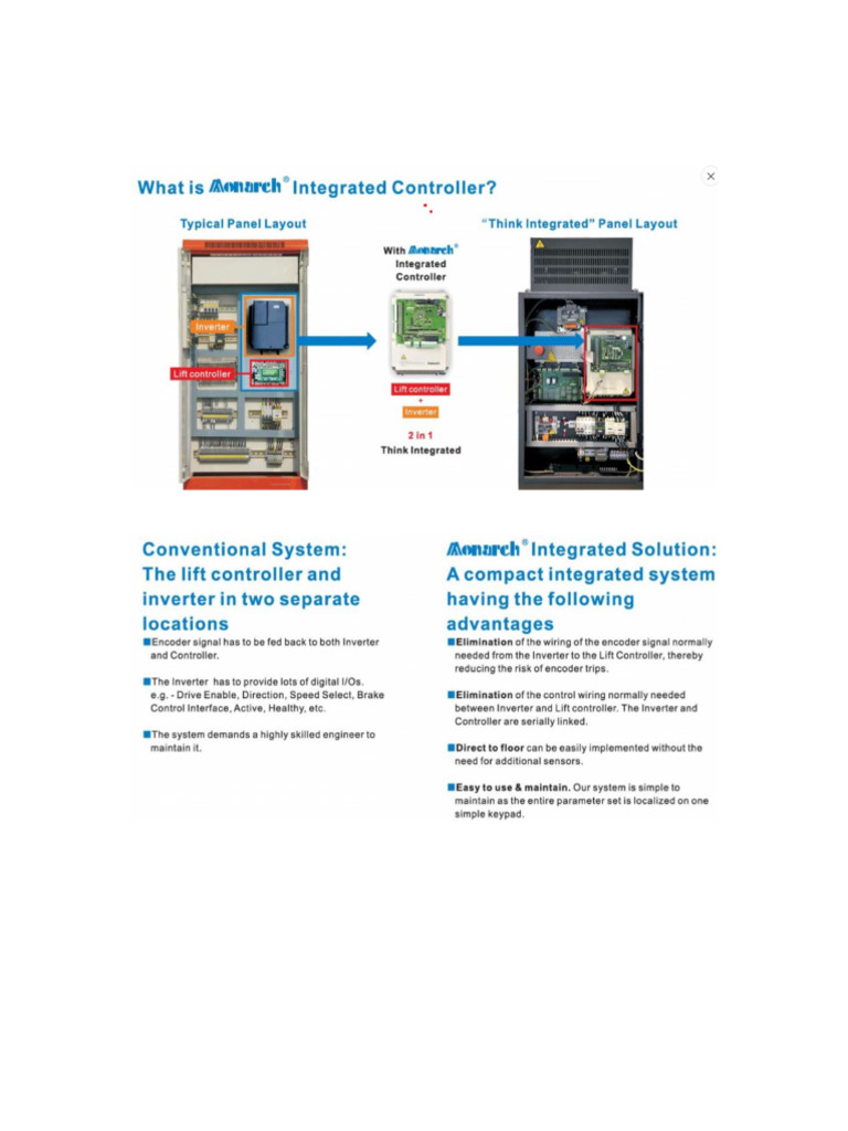 Advantages of Monarch Controller | PDF