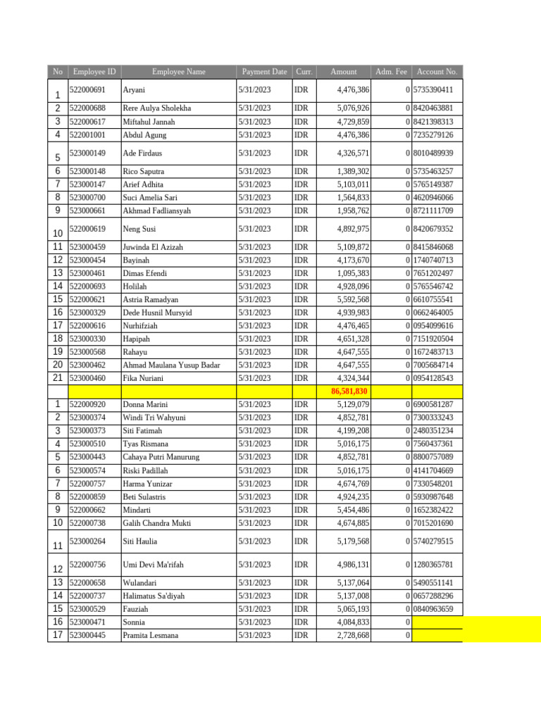 05-Payment List Mei 2023 | PDF