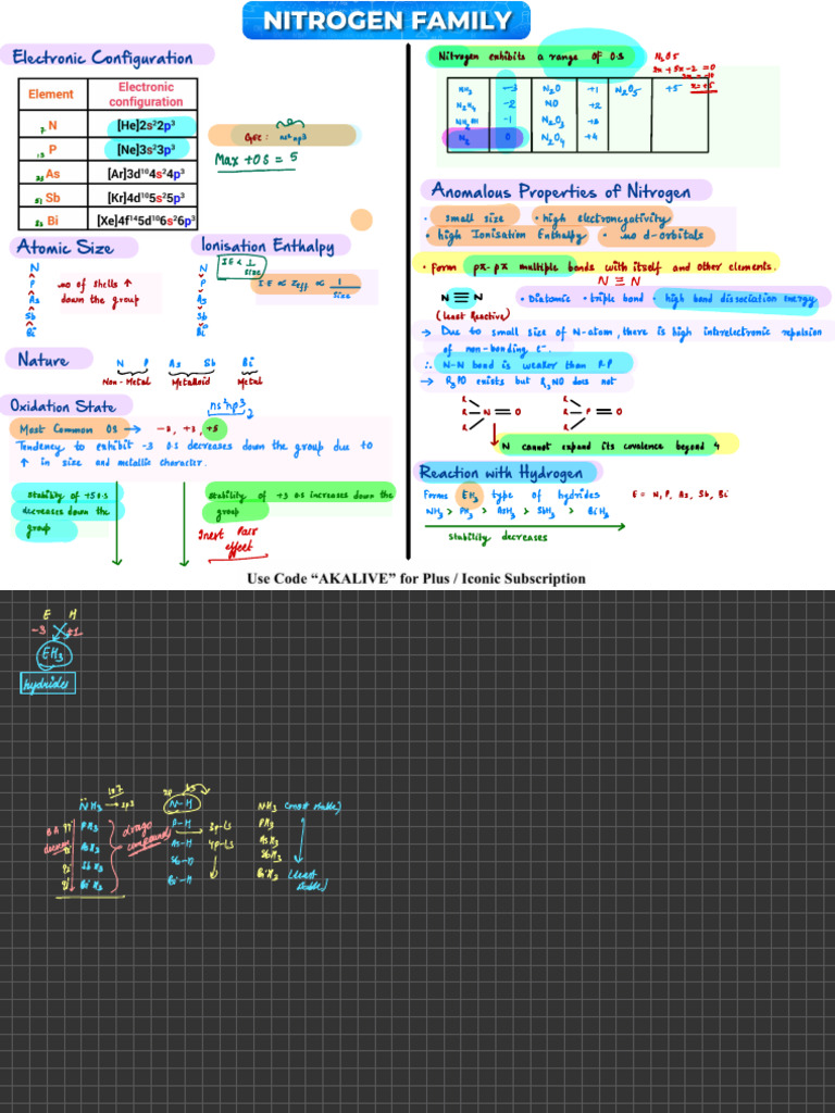 Nitrogen & Oxygen Family - Annotation | PDF | Nitrogen | Chemical Bond