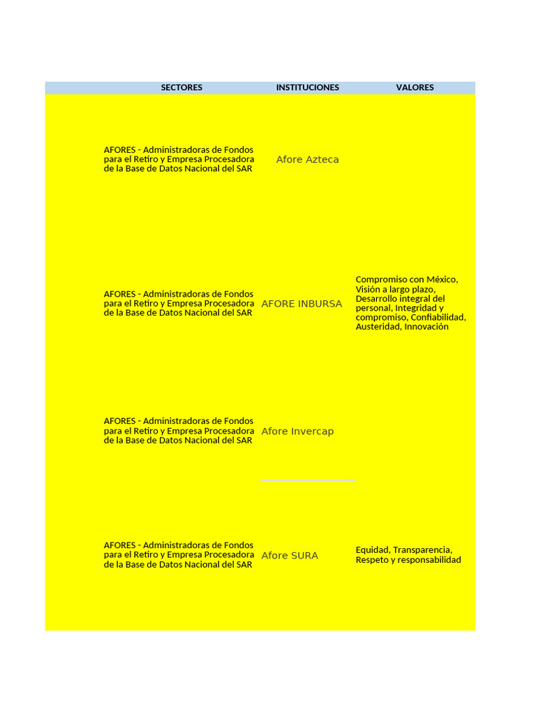 Excel de Sam Tarea Admin 2 | PDF | Business | Calidad (comercial)