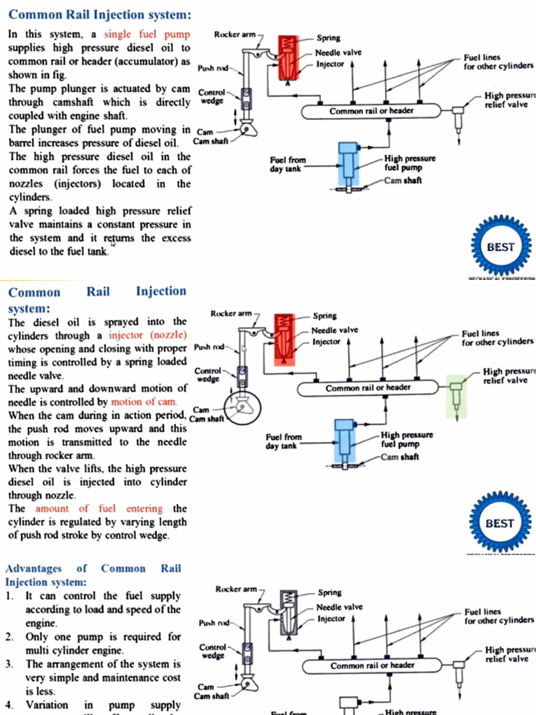 Csir | PDF | Fuel Injection | Diesel Engine