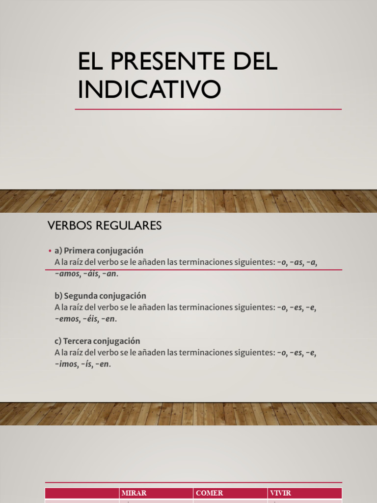 El Presente Del Indicativo | PDF | Verbo | Sintaxis