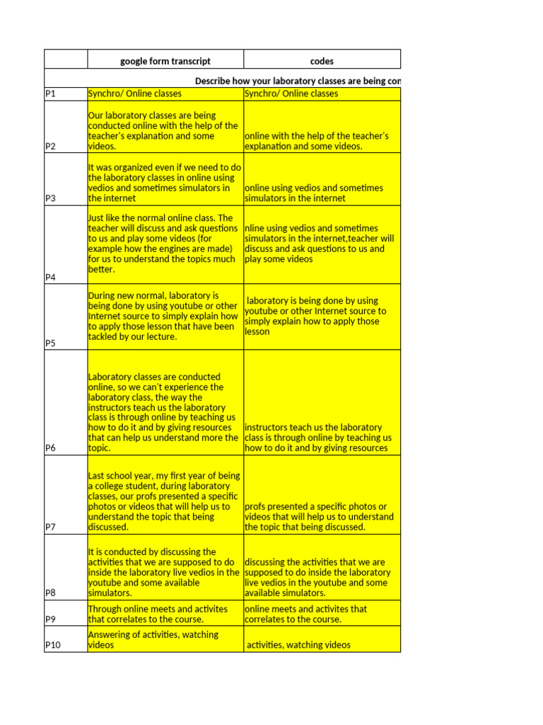 Transcribe Data From G Forms | PDF