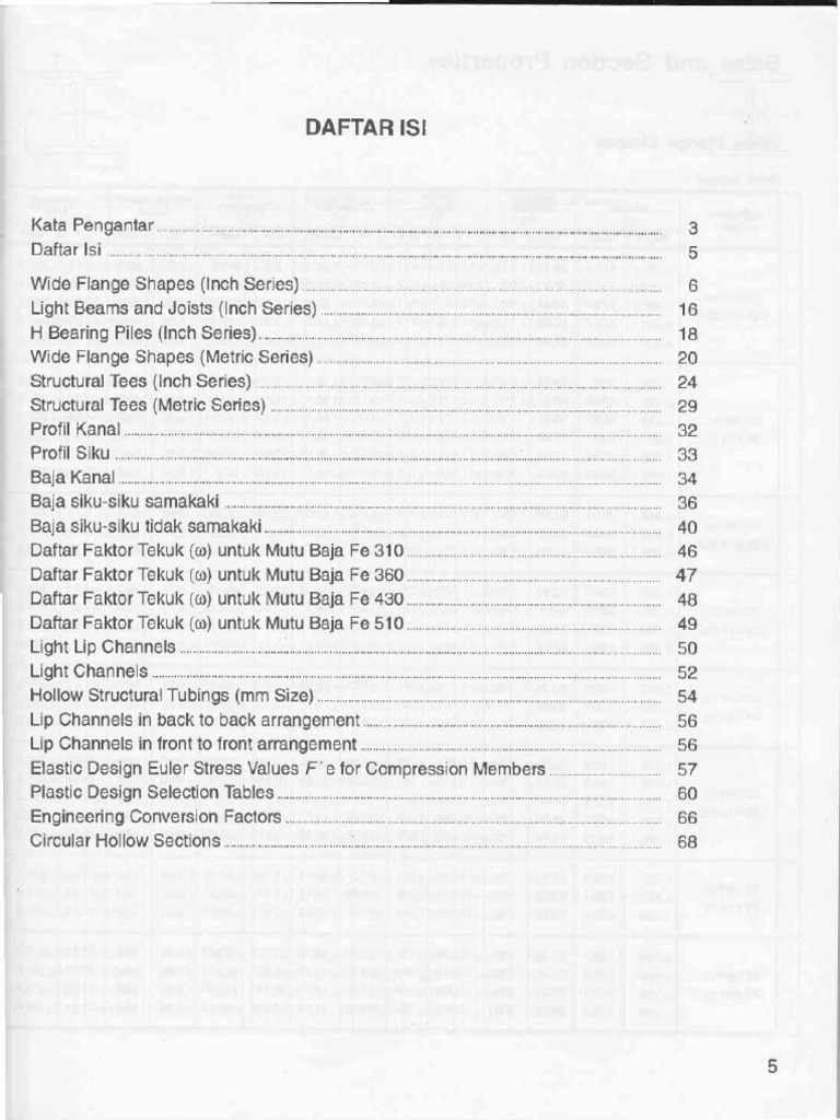 Pages From Tabel Profil Baja - Ir. Rudy Gunawan - 1 | PDF