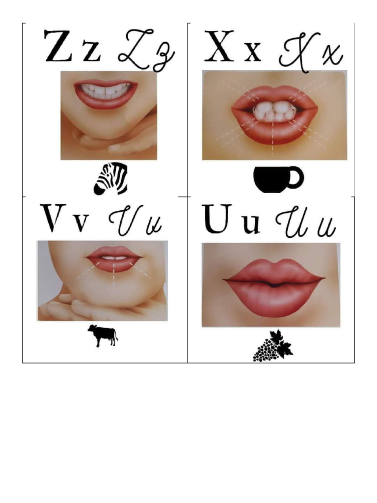 ABC Fonologico | PDF