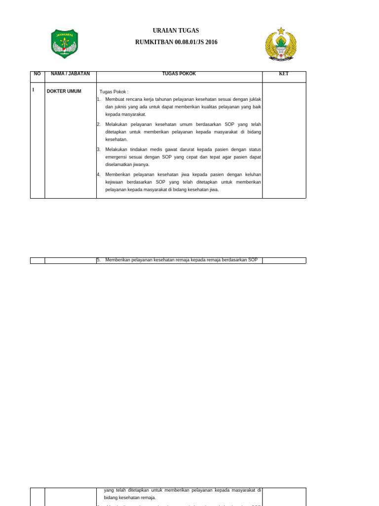 Uraian Tugas Fungsional | PDF