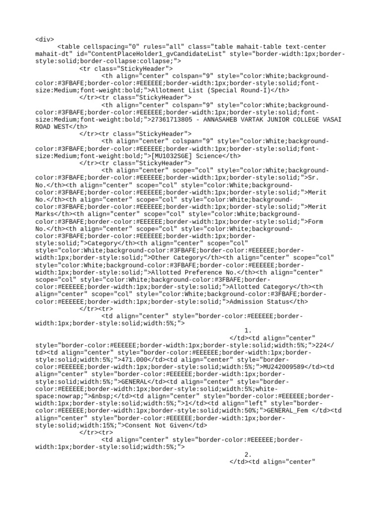 Allotment List | PDF