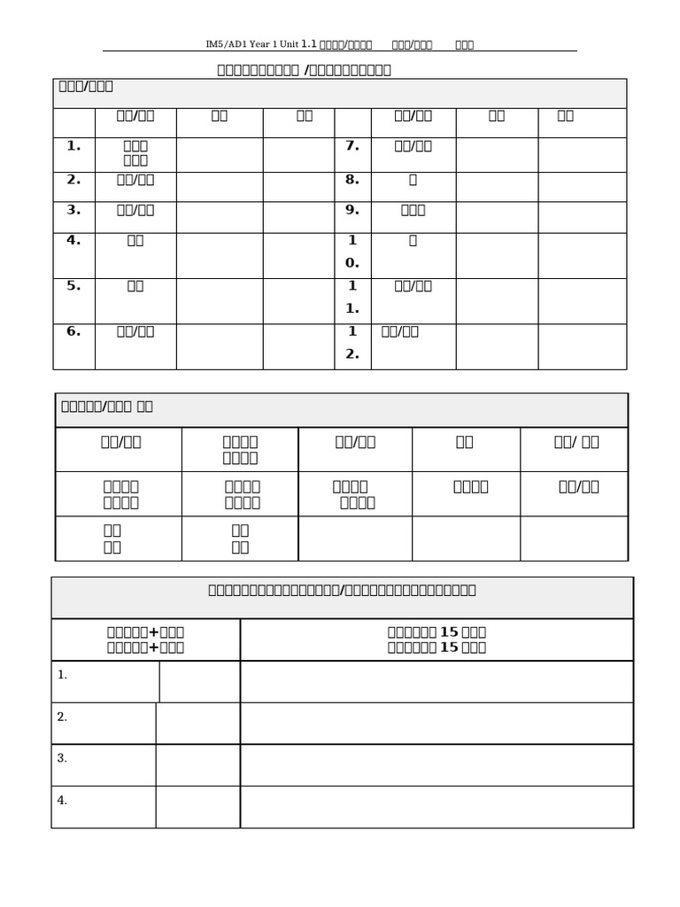 IM5 AD1 Y1U1.1 Vocabulary Sheet | PDF