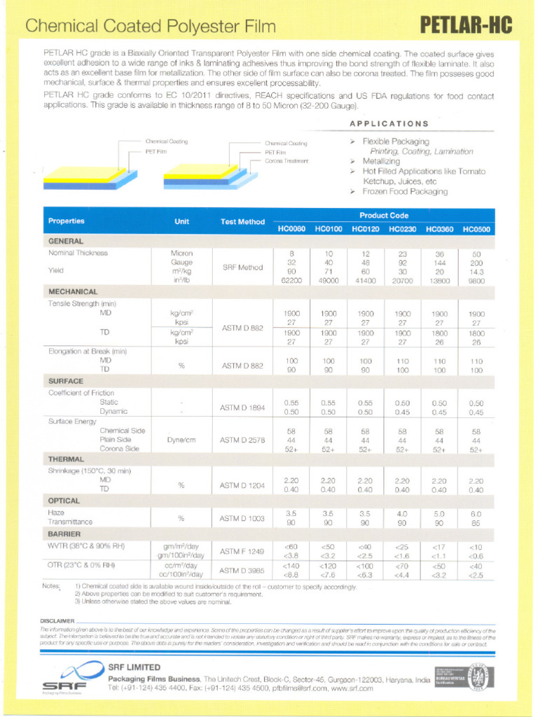 HC Chemical Coated Film | PDF